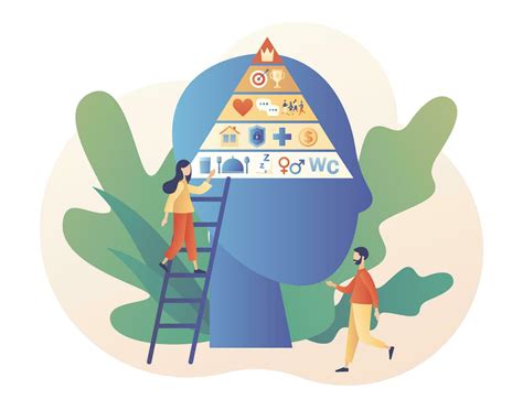 Basic Human Needs Maslow Hierarchy Triangle Pyramid With Physiological