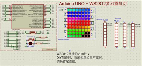 【proteus仿真】arduino uno ws2812玩转霓虹灯 代码天地