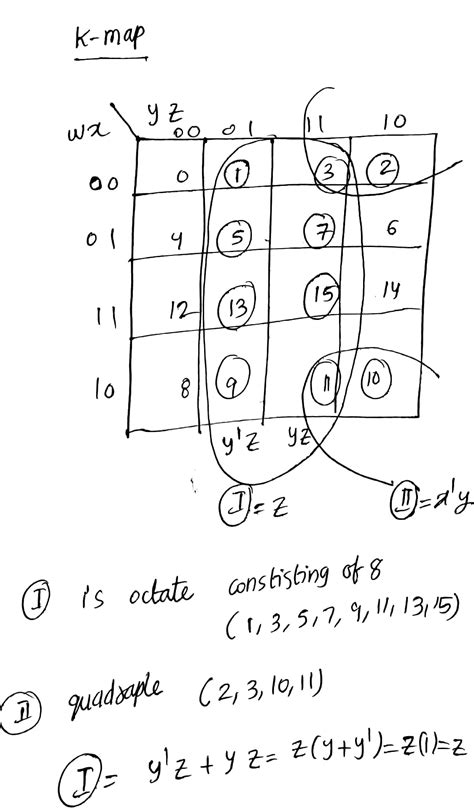 [solved] for the following functions simplify using karnaugh map then draw the logic gate