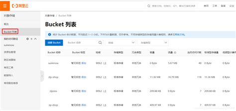 springboot 整合阿里云oss 存储服务 免费搭建图床 阿里云oss的连接配置只需要设置一次 csdn博客