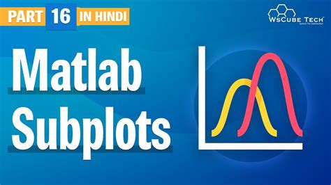 Use Of Subplot On Graph In Matlab Hindi Subplot In Matlab Matlab Tutorial 16 Wscube