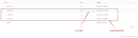 ant design vue的表格双击编辑功能（即双击开始编辑并自动获得焦点，失去焦点时完成编辑） vue js jiuzaizuotian2014 gitcode 开源社区