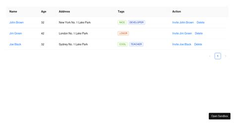 Basic Usage Antd 5 11 5 Codesandbox