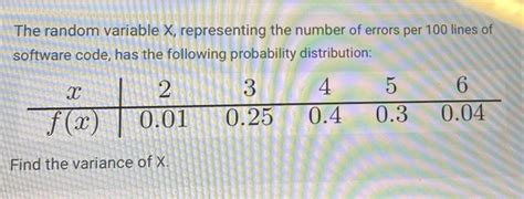 solved the random variable x representing the number of
