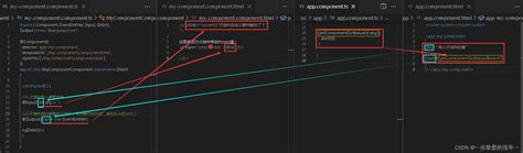 快速创建angular组件并定义传参、绑定自定义事件的方法 angular 动态创建元素并绑定事件 csdn博客