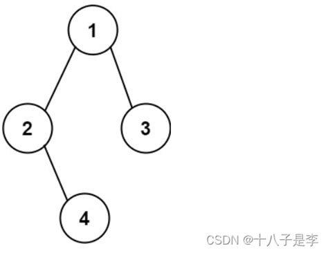 力扣（leetcode）第606题根据二叉树创建字符串（python） csdn博客