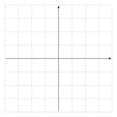 Pgfplots Coordinate System In Tikz With Plottet With One Equation