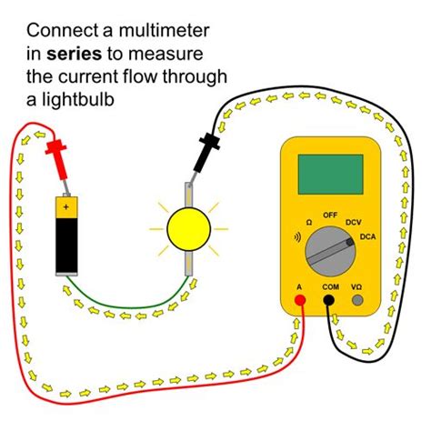 How To Use A Multimeter For Electronics Projects Basic Electrical