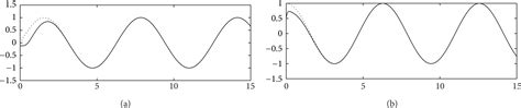 an observer based adaptive iterative learning control using filtered fnn design for robotic