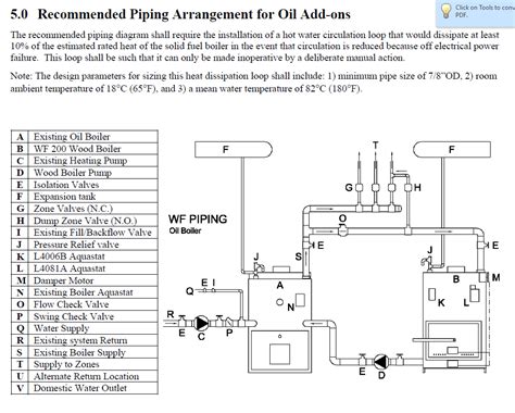 Boiler Piping Schematic Diagram