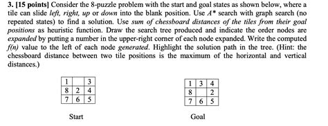 solved consider the 8 puzzle problem with the start and goal