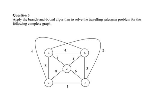 question 5 apply the branch and bound algorithm to