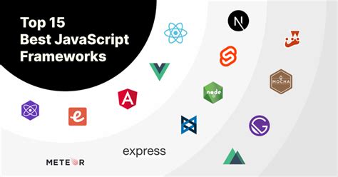 the pros and cons of using javascript frameworks for frontend web development by k m mahfujul