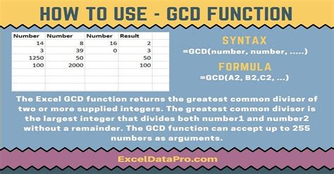 how to use gcd function exceldatapro