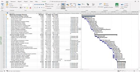 gantt chart power bi matrix with progress home design ideas 12036 the best porn website
