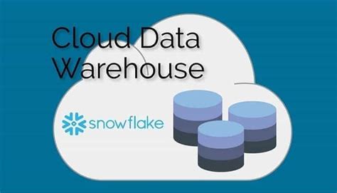 Snowflake Warehouse Create