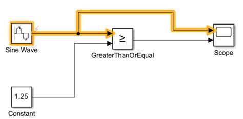 define and model faults matlab and simulink mathworks united kingdom