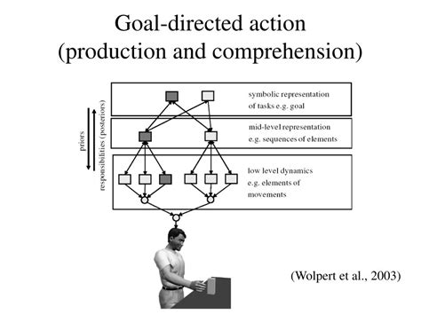 ppt bayesian models of inductive learning powerpoint presentation free download id 469417