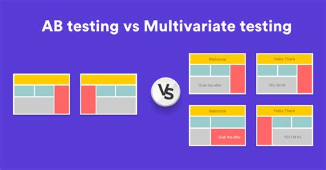 A B Testing Vs Multivariate Testing