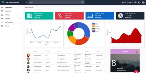 Vue Admin Template By VueJS Expo