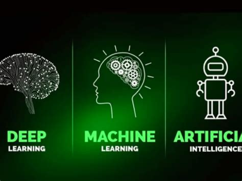 Artificial Intelligence Data Science Machine And Deep Learning In