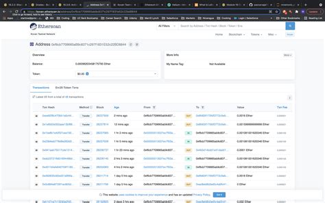 GitHub Wdolesin Fintech Finder