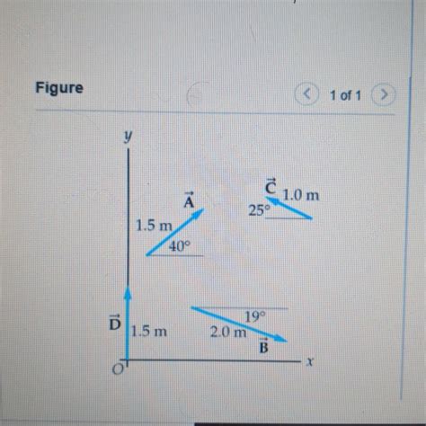 solved 1 express each of the vectors in the figure
