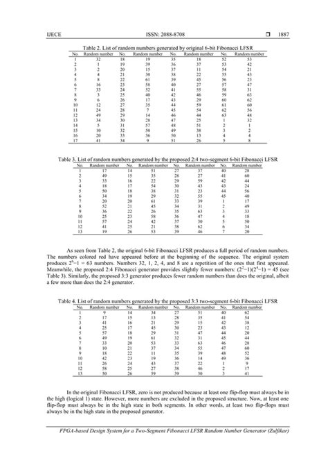 fpga based design system for a two segment fibonacci lfsr random number generator pdf