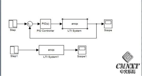 matlab 系统辨别 matlab参数辨识工具箱 拟合度很低 csdn博客