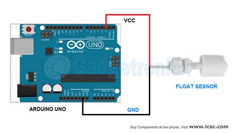 Interfacing Float Sensor With Arduino Gadgetronicx