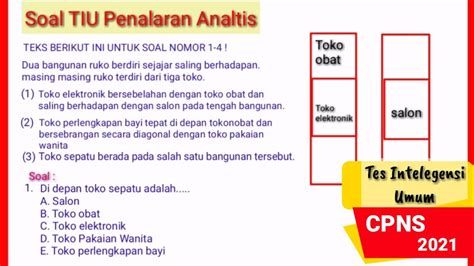 Penalaran Analitis Soal Tiu Yang Sering Keluar Cpns 2021 Youtube