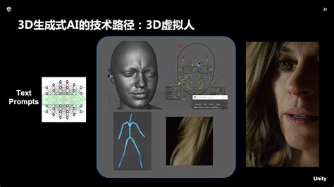 unity open day 北京站 技术专场：生成式ai技术助力unity创作 csdn博客
