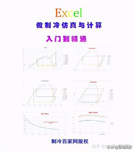 制冷系统如何做仿真分析？ees？matlabaspen？ 知乎