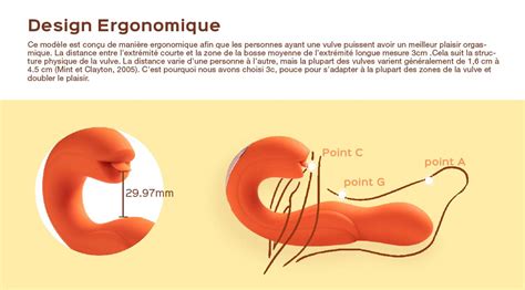 Joi Rotating Head G Spot Vibrator And Clit Licker