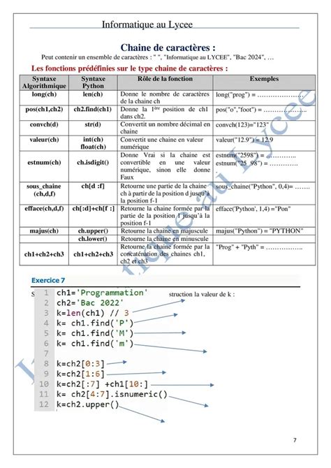 3 ème Sc informatique Algorithme et programmation cours info chaines de cracteres