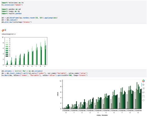 Equivalent Of The Cmap Style Option For A Matplotlib Bars Plot With A