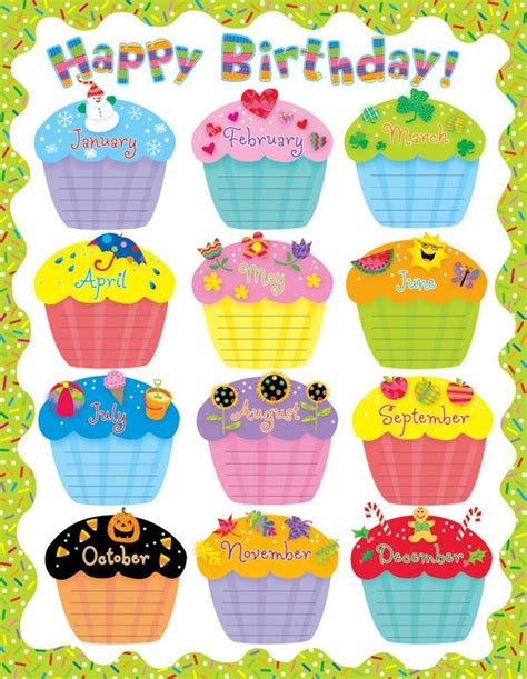 12 Cupcakes For Birthday Chart Printable Photo Free Printable