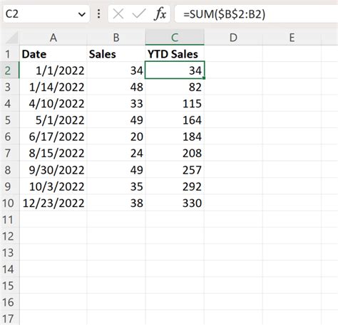How To Calculate YTD Year To Date Values In Excel