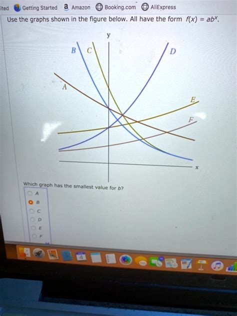 solved getting started with amazon and aliexpress use the graphs shown in the