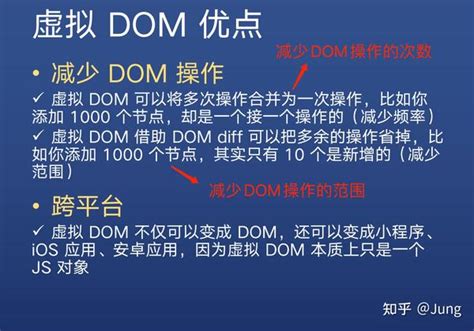 虚拟DOM与DOM diff 知乎