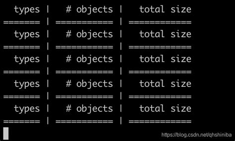 定位python内存泄漏问题 tracemalloc web应用 csdn博客