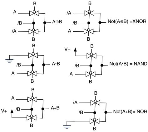 Transistor Logic Gates Circuit Diagram