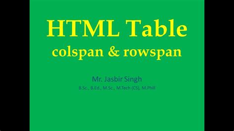 html table colspan rowspan youtube