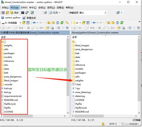 centos7 离线部署 python 项目 centos部署python项目 csdn博客