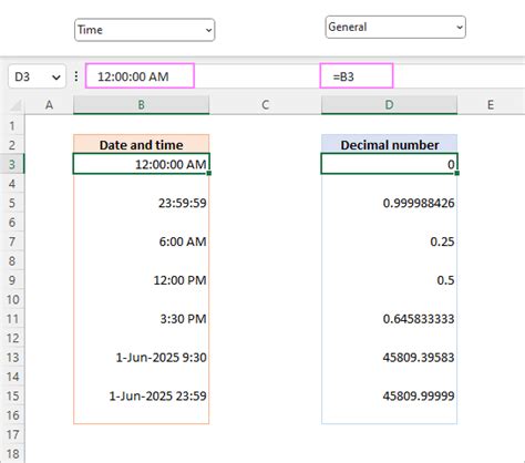 Time Formatting In Excel 12 24 Hour Custom Default