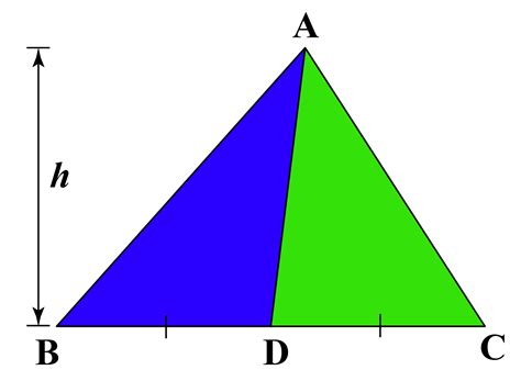 Median Of A Triangle Cuemath