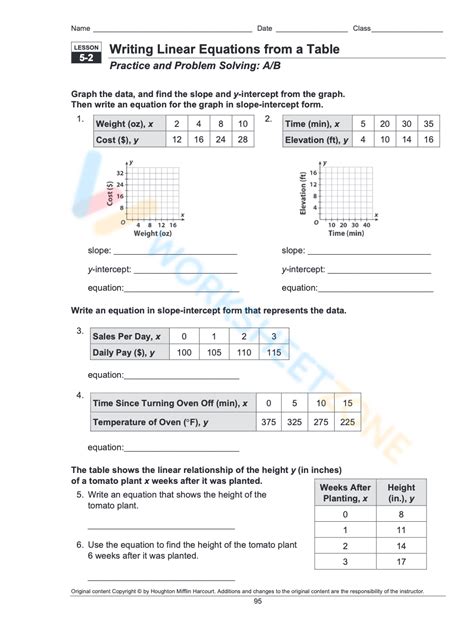 Mastering Linear Equations Module 5 Worksheet Solutions
