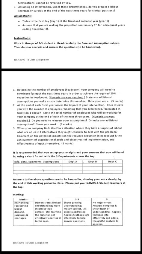 solved objectives of this assignment are to give you
