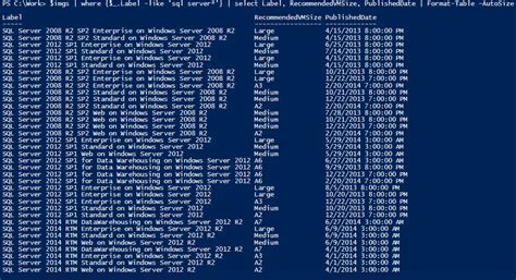 PowerShell Convert An Array Of Hashtables To A CSV File