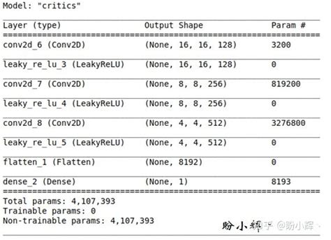 tensorflow2实现wgan与wgan gp 知乎